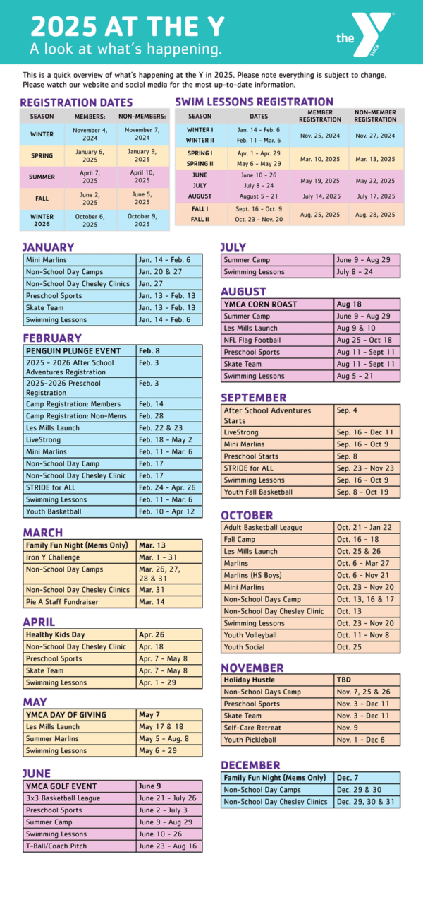 Programs Overview - Mankato YMCA