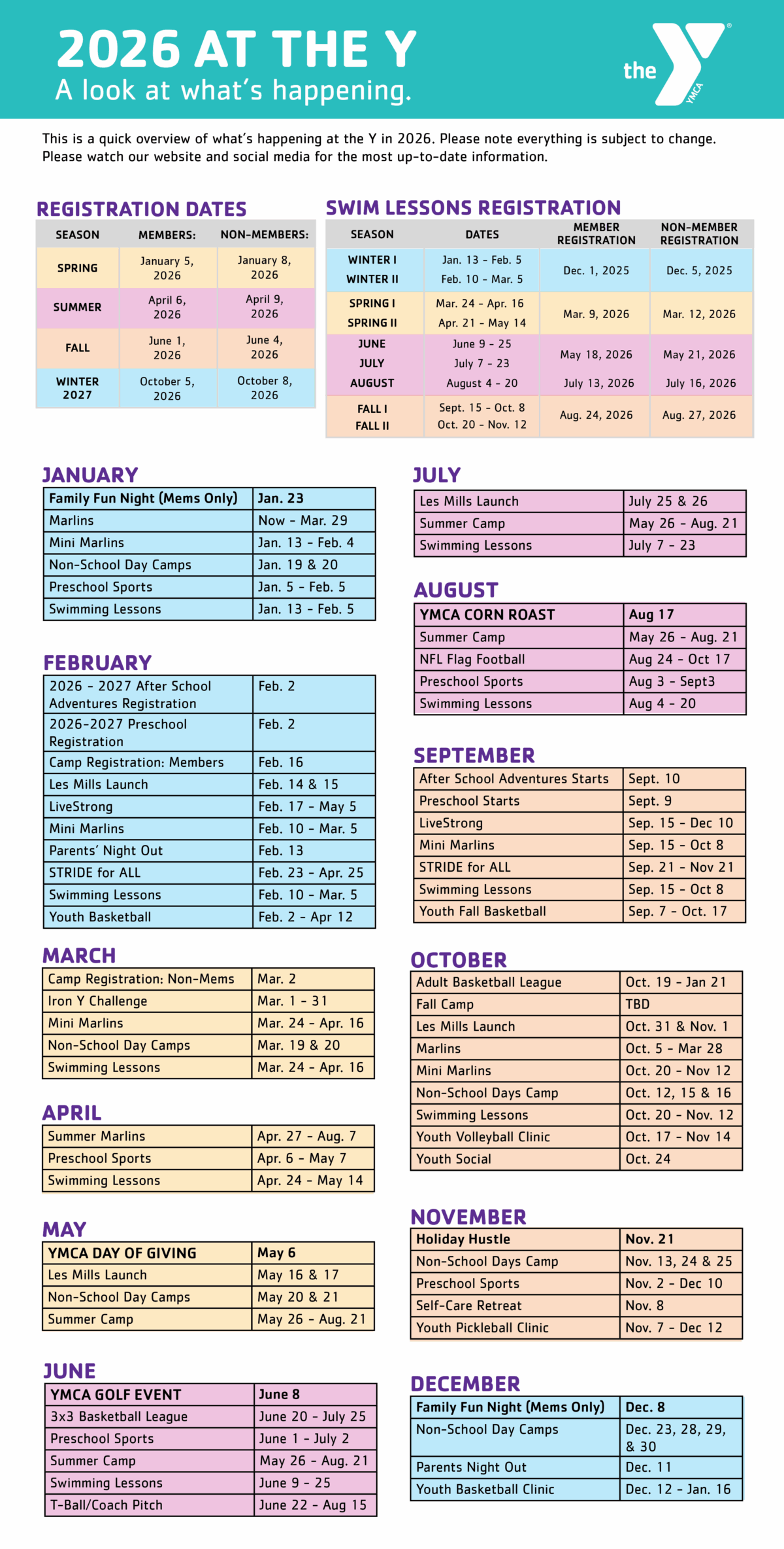 Programs Overview - Mankato YMCA