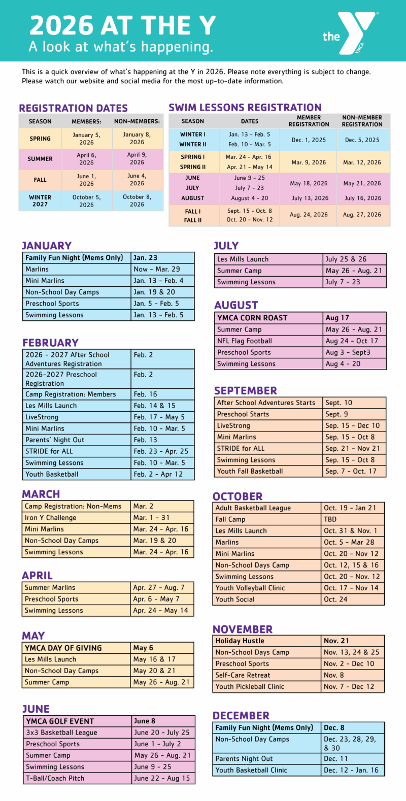 Programs Overview - Mankato YMCA